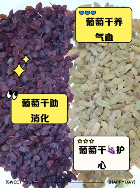 葡萄干有什么营养价值_吃葡萄干有哪些好处-第1张图片-山城妙识 葡萄干有什么营养价值_吃葡萄干有哪些好处-第1张图片-山城妙识