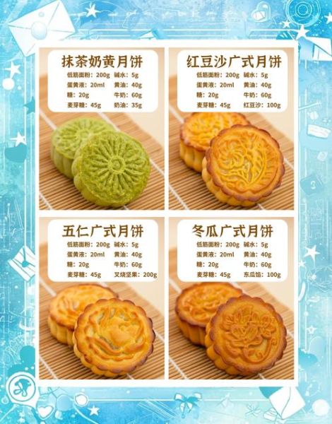 苏式月饼做法_苏式月饼和广式区别-第1张图片-山城妙识 苏式月饼做法_苏式月饼和广式区别-第1张图片-山城妙识