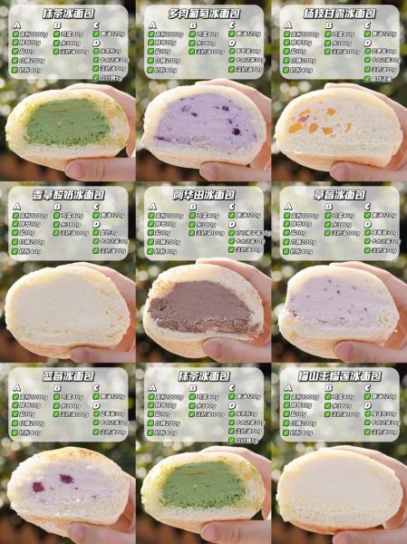 手工面包怎么做_家庭面包配方比例-第2张图片-山城妙识