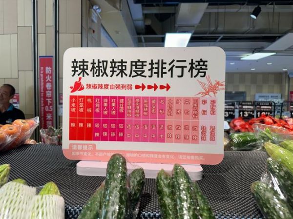 经典辣菜有哪些_辣度排行榜怎么排-第2张图片-山城妙识 经典辣菜有哪些_辣度排行榜怎么排-第2张图片-山城妙识