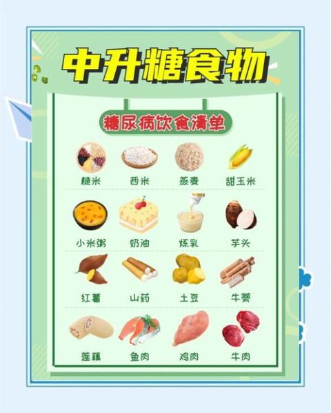 糖尿病饮食吃什么好_如何科学控糖-第2张图片-山城妙识