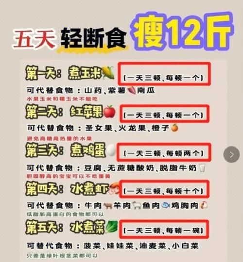 一天三顿吃玉米减肥吗_玉米减肥的正确吃法-第2张图片-山城妙识 一天三顿吃玉米减肥吗_玉米减肥的正确吃法-第2张图片-山城妙识