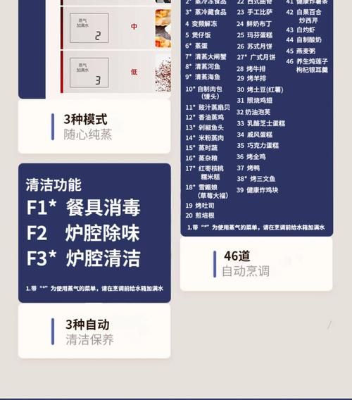 微波炉电子食谱怎么用_微波炉电子食谱有哪些-第3张图片-山城妙识 微波炉电子食谱怎么用_微波炉电子食谱有哪些-第3张图片-山城妙识