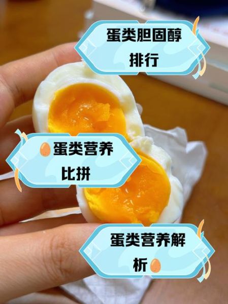 鸡蛋和鸭蛋哪个更营养_鹌鹑蛋胆固醇高吗-第1张图片-山城妙识 鸡蛋和鸭蛋哪个更营养_鹌鹑蛋胆固醇高吗-第1张图片-山城妙识