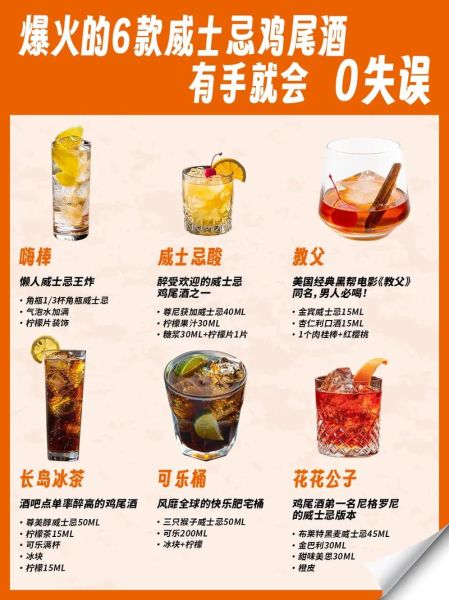 威士忌鸡尾酒怎么调_经典配方大全-第3张图片-山城妙识 威士忌鸡尾酒怎么调_经典配方大全-第3张图片-山城妙识