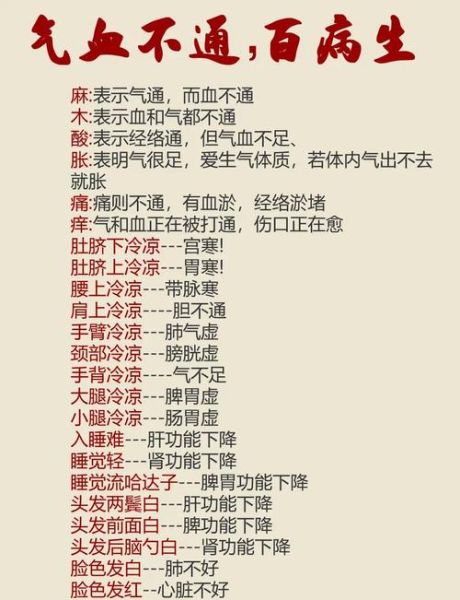 血府逐瘀汤的神奇功效_血府逐瘀汤能治什么病-第2张图片-山城妙识 血府逐瘀汤的神奇功效_血府逐瘀汤能治什么病-第2张图片-山城妙识