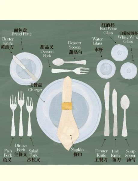 西餐刀叉怎么拿_牛排熟度如何选-第1张图片-山城妙识 西餐刀叉怎么拿_牛排熟度如何选-第1张图片-山城妙识