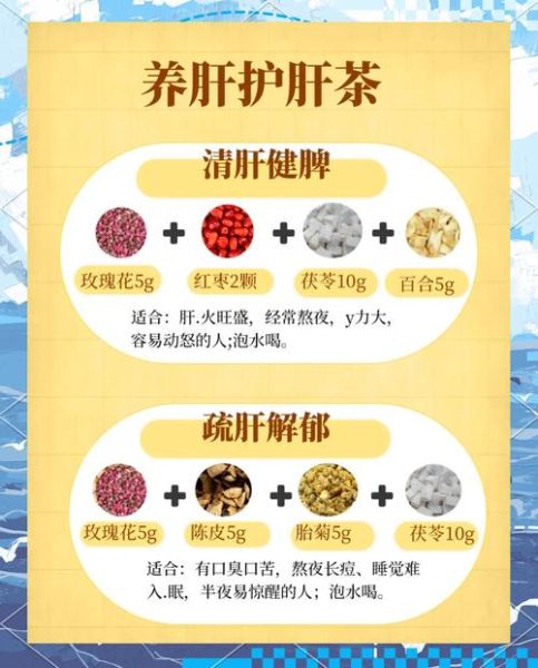 疏肝理气喝什么茶_什么茶疏肝理气效果最好-第2张图片-山城妙识 疏肝理气喝什么茶_什么茶疏肝理气效果最好-第2张图片-山城妙识