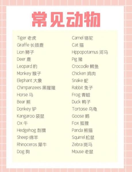 动物名称大全英语_如何快速记忆-第1张图片-山城妙识 动物名称大全英语_如何快速记忆-第1张图片-山城妙识