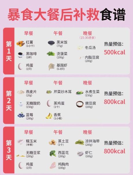 肠炎吃什么饭菜好_肠炎饮食注意事项-第1张图片-山城妙识 肠炎吃什么饭菜好_肠炎饮食注意事项-第1张图片-山城妙识