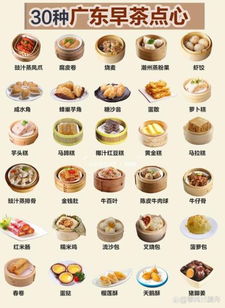 广式早茶点心怎么做_正宗粤式烧腊配方-第1张图片-山城妙识 广式早茶点心怎么做_正宗粤式烧腊配方-第1张图片-山城妙识