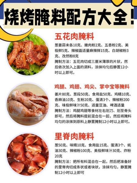 烧烤配料配方大全_新手怎么调出万能腌料-第3张图片-山城妙识 烧烤配料配方大全_新手怎么调出万能腌料-第3张图片-山城妙识