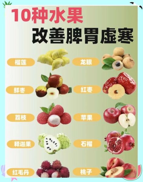 养胃的水果有哪些_养胃的食品有哪些-第3张图片-山城妙识 养胃的水果有哪些_养胃的食品有哪些-第3张图片-山城妙识