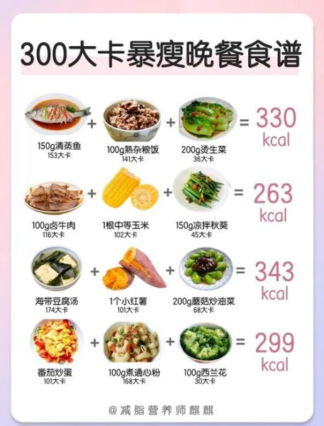 减肥晚餐吃什么_低卡饱腹食谱推荐-第3张图片-山城妙识 减肥晚餐吃什么_低卡饱腹食谱推荐-第3张图片-山城妙识