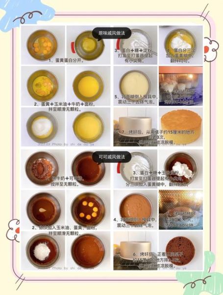 学做蛋糕用什么材料_学做蛋糕步骤详解-第2张图片-山城妙识 学做蛋糕用什么材料_学做蛋糕步骤详解-第2张图片-山城妙识