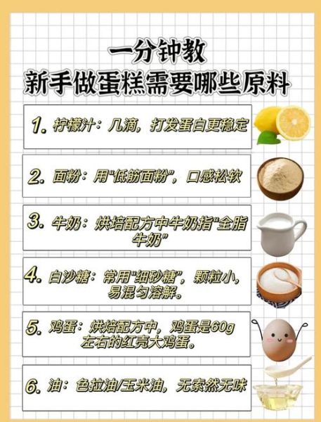 学做蛋糕用什么材料_学做蛋糕步骤详解-第1张图片-山城妙识 学做蛋糕用什么材料_学做蛋糕步骤详解-第1张图片-山城妙识