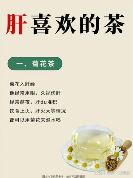 去火茶配方有哪些_去火茶怎么搭配最有效-第2张图片-山城妙识 去火茶配方有哪些_去火茶怎么搭配最有效-第2张图片-山城妙识
