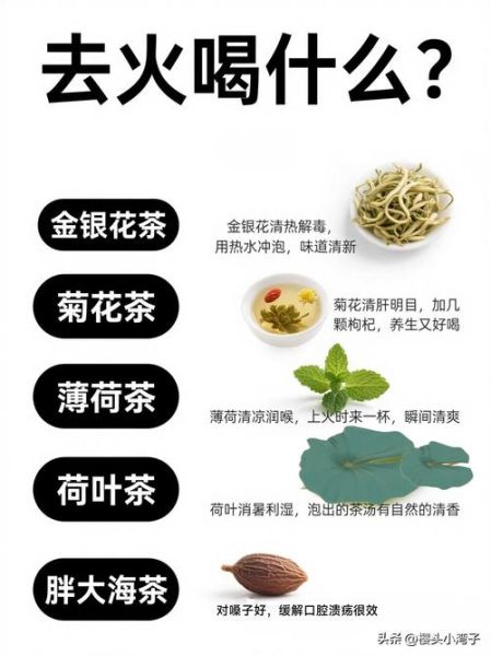 去火茶配方有哪些_去火茶怎么搭配最有效-第1张图片-山城妙识 去火茶配方有哪些_去火茶怎么搭配最有效-第1张图片-山城妙识