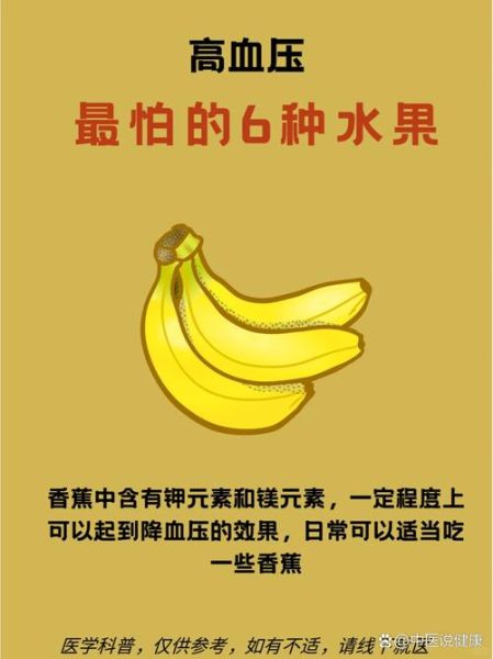吃什么水果降血压最快最好_高血压最怕的三种水果-第1张图片-山城妙识