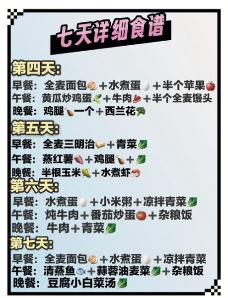 健身食谱怎么做_健身餐一周怎么安排-第2张图片-山城妙识