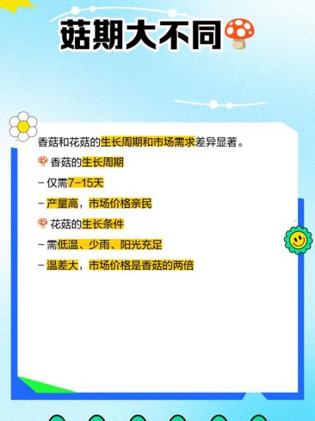 花菇和香菇哪个好吃_口感营养区别-第1张图片-山城妙识 花菇和香菇哪个好吃_口感营养区别-第1张图片-山城妙识