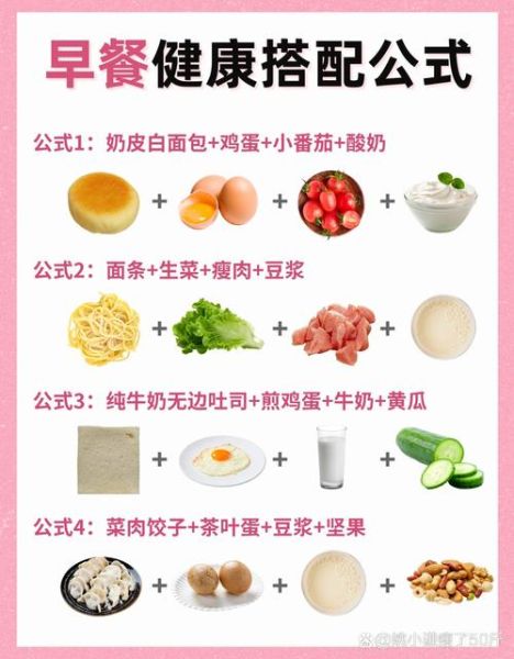 早餐吃什么有营养又健康_早上怎么吃最健康-第3张图片-山城妙识 早餐吃什么有营养又健康_早上怎么吃最健康-第3张图片-山城妙识