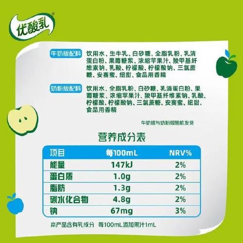 酸牛奶品牌排行榜前十名_哪个牌子最好喝-第2张图片-山城妙识 酸牛奶品牌排行榜前十名_哪个牌子最好喝-第2张图片-山城妙识