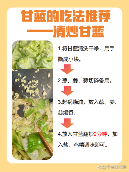 甘蓝菜和卷心菜的区别_哪个营养价值更高-第1张图片-山城妙识 甘蓝菜和卷心菜的区别_哪个营养价值更高-第1张图片-山城妙识