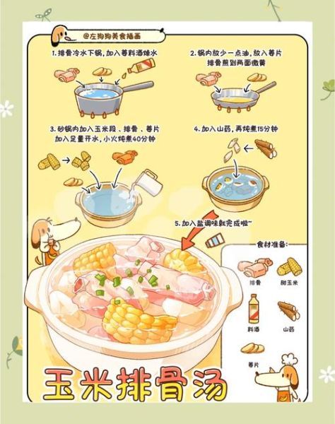玉米排骨汤的做法步骤_玉米排骨汤怎么炖才白-第1张图片-山城妙识 玉米排骨汤的做法步骤_玉米排骨汤怎么炖才白-第1张图片-山城妙识