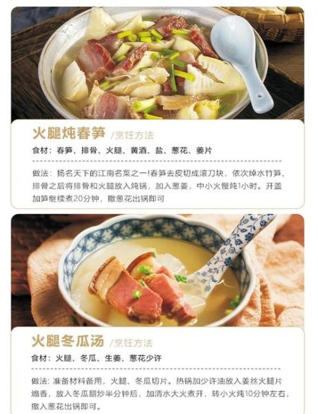 蒸金华火腿的做法_蒸多久才够香-第2张图片-山城妙识