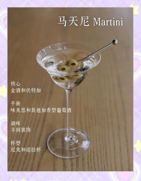 马天尼鸡尾酒起源_如何调制经典马天尼-第2张图片-山城妙识
