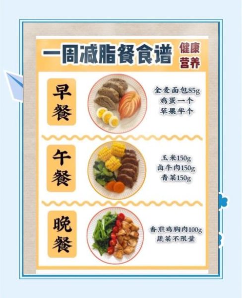 七天暴瘦减肥食谱_如何快速瘦身不反弹-第2张图片-山城妙识 七天暴瘦减肥食谱_如何快速瘦身不反弹-第2张图片-山城妙识