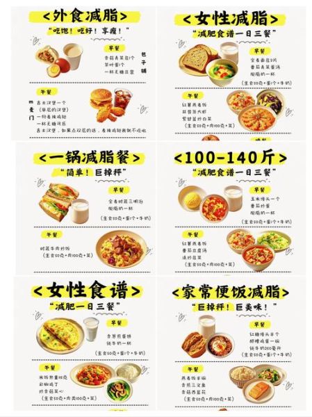 七天暴瘦减肥食谱_如何快速瘦身不反弹-第3张图片-山城妙识 七天暴瘦减肥食谱_如何快速瘦身不反弹-第3张图片-山城妙识