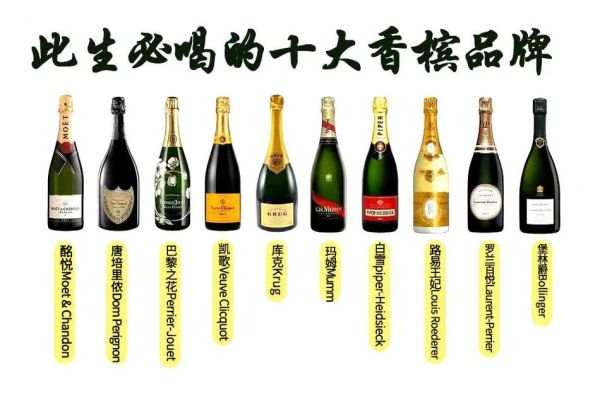 香槟酒怎么选_香槟酒品牌推荐-第3张图片-山城妙识 香槟酒怎么选_香槟酒品牌推荐-第3张图片-山城妙识
