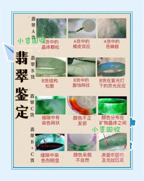 翡翠怎么辨别真假_翡翠A货和B货区别-第1张图片-山城妙识 翡翠怎么辨别真假_翡翠A货和B货区别-第1张图片-山城妙识