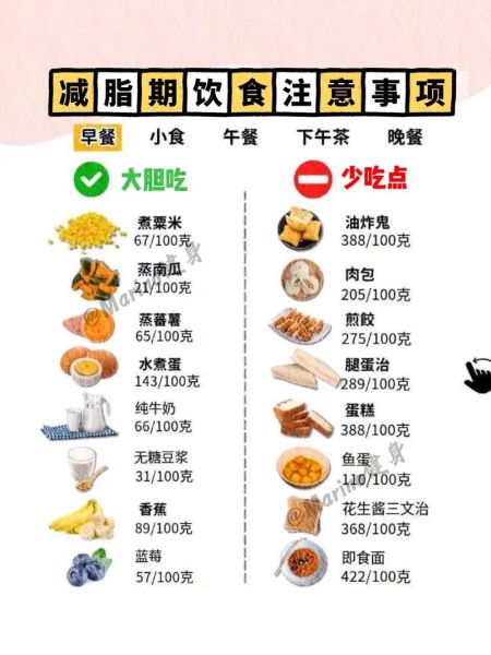 如何饮食瘦身_减肥期间吃什么最好-第2张图片-山城妙识 如何饮食瘦身_减肥期间吃什么最好-第2张图片-山城妙识