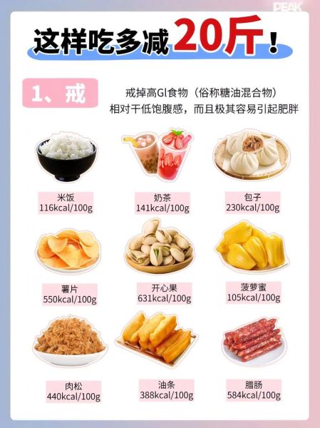 如何饮食瘦身_减肥期间吃什么最好-第1张图片-山城妙识 如何饮食瘦身_减肥期间吃什么最好-第1张图片-山城妙识