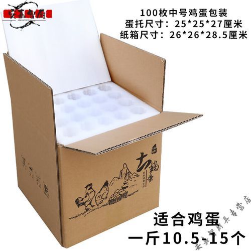 鸡蛋包装盒展开图怎么做_鸡蛋托定制尺寸怎么量-第3张图片-山城妙识