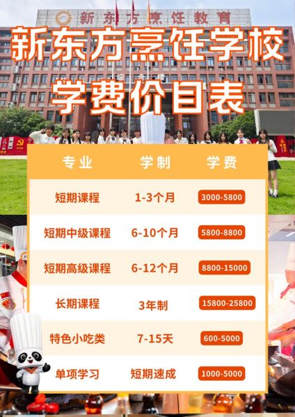 成都新东方烹饪学校学费多少钱_一年大概多少-第3张图片-山城妙识 成都新东方烹饪学校学费多少钱_一年大概多少-第3张图片-山城妙识