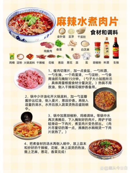 一碗水煮肉片加盟费多少钱_开店成本明细-第1张图片-山城妙识 一碗水煮肉片加盟费多少钱_开店成本明细-第1张图片-山城妙识