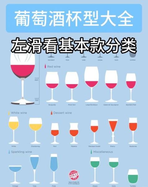 红酒杯怎么选_红酒杯有哪些种类-第1张图片-山城妙识