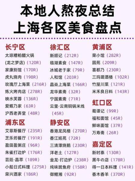 上海十大小吃排行榜_哪些值得排队-第1张图片-山城妙识