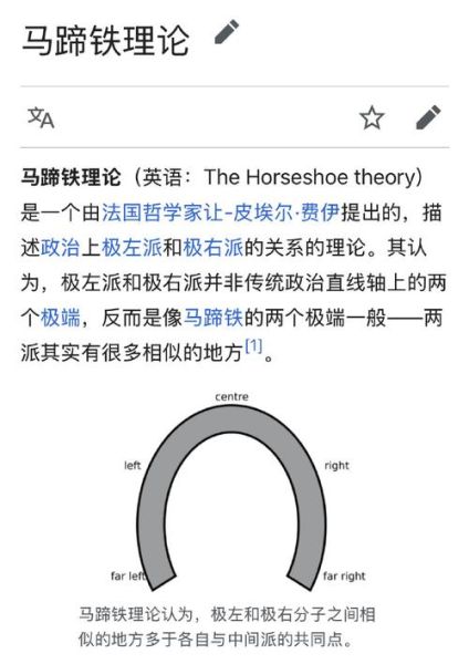 马蹄铁理论是什么_如何运用马蹄铁理论提升SEO-第1张图片-山城妙识 马蹄铁理论是什么_如何运用马蹄铁理论提升SEO-第1张图片-山城妙识