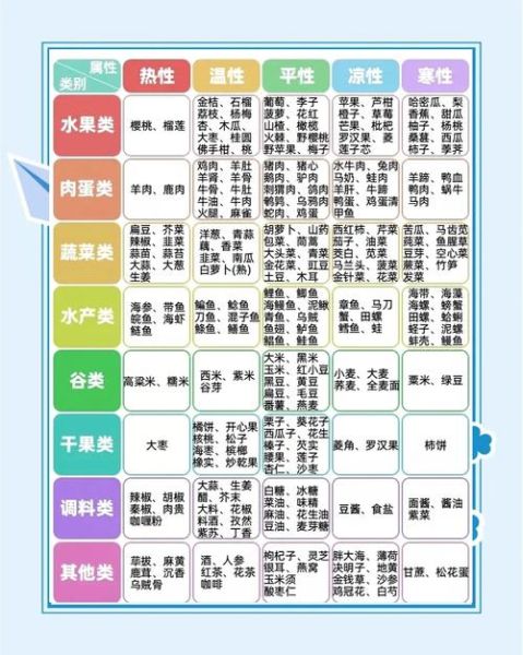 哪些食物不能一起吃_相克食物有哪些-第1张图片-山城妙识 哪些食物不能一起吃_相克食物有哪些-第1张图片-山城妙识