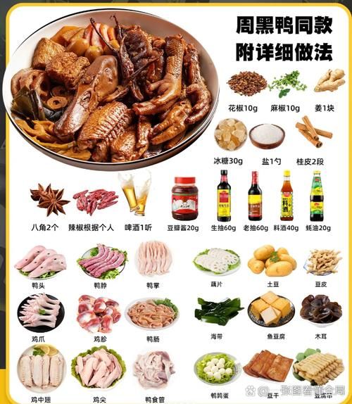 正宗周黑鸭配方_周黑鸭怎么做才入味-第1张图片-山城妙识 正宗周黑鸭配方_周黑鸭怎么做才入味-第1张图片-山城妙识
