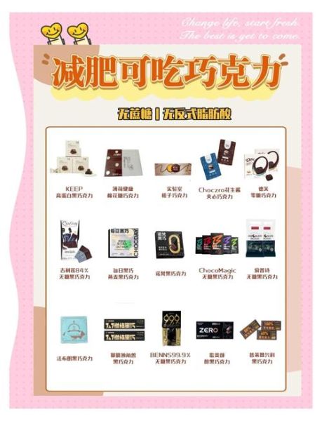 无限吃巧克力的方法_如何吃不胖-第3张图片-山城妙识 无限吃巧克力的方法_如何吃不胖-第3张图片-山城妙识