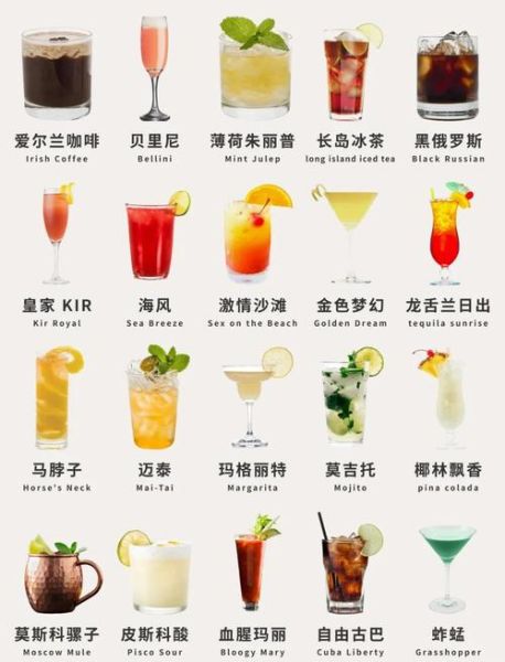 最烈的鸡尾酒有哪些_十大最烈鸡尾酒排名-第3张图片-山城妙识 最烈的鸡尾酒有哪些_十大最烈鸡尾酒排名-第3张图片-山城妙识