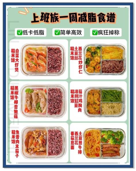 上班族减脂餐一周食谱_如何坚持不挨饿-第1张图片-山城妙识 上班族减脂餐一周食谱_如何坚持不挨饿-第1张图片-山城妙识