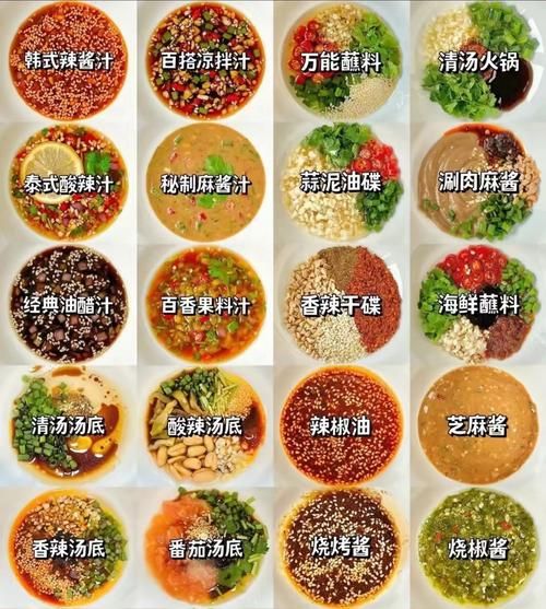 四川正宗火锅蘸料有哪几种_如何搭配才地道-第2张图片-山城妙识 四川正宗火锅蘸料有哪几种_如何搭配才地道-第2张图片-山城妙识