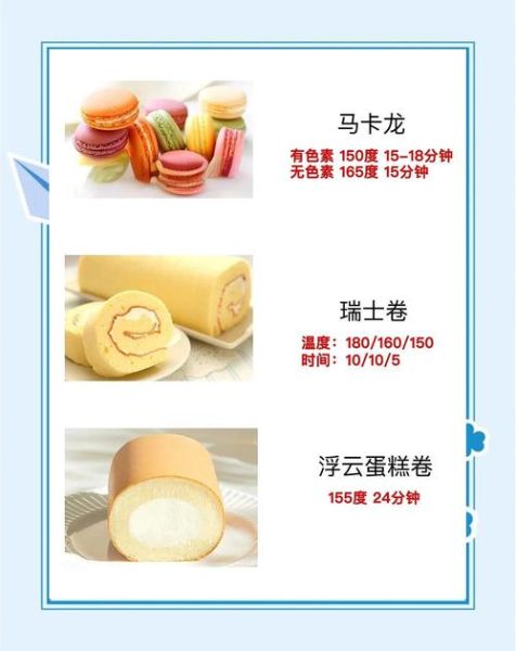 小烤箱烤面包怎么烤_小烤箱烤面包温度时间-第3张图片-山城妙识 小烤箱烤面包怎么烤_小烤箱烤面包温度时间-第3张图片-山城妙识